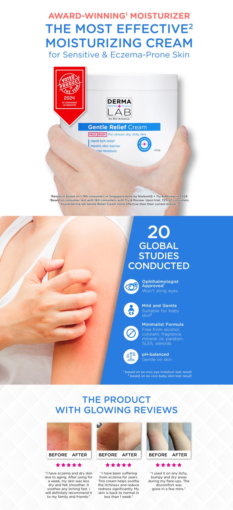 Sample Request – Derma Lab